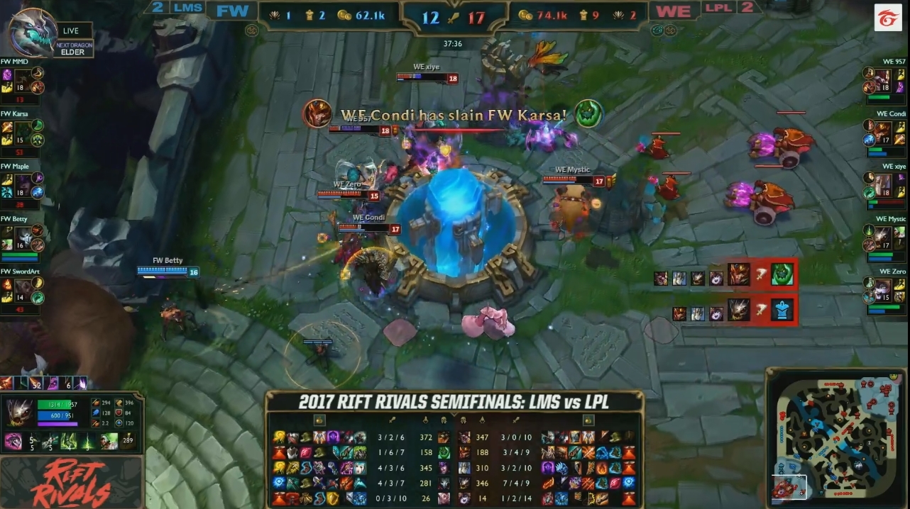 《英雄聯盟》亞洲對抗賽Day3，WE四保一擊敗FW，LPL明日對決LCK | 4Gamers